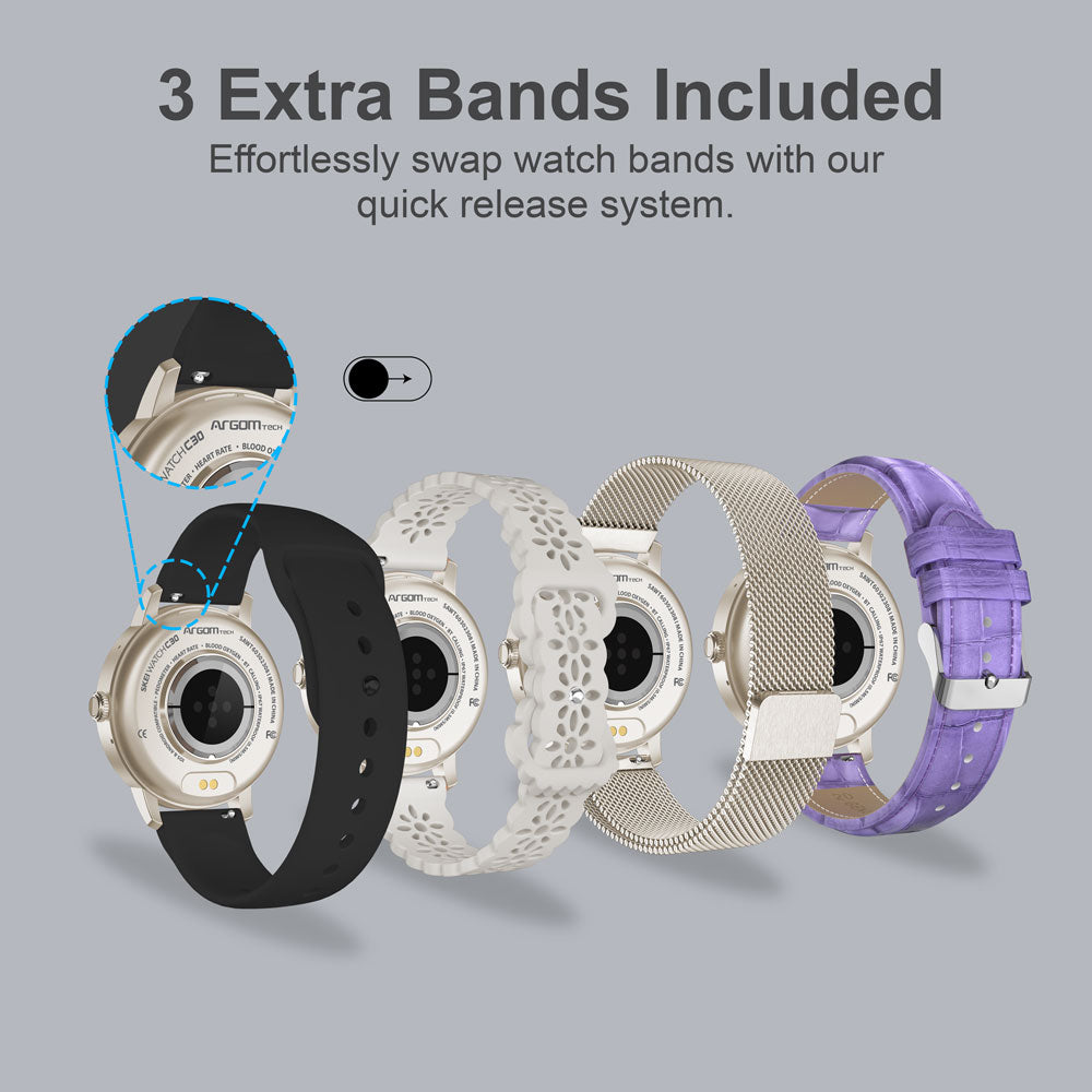 SkeiWatch C30 - www.argomtech.com