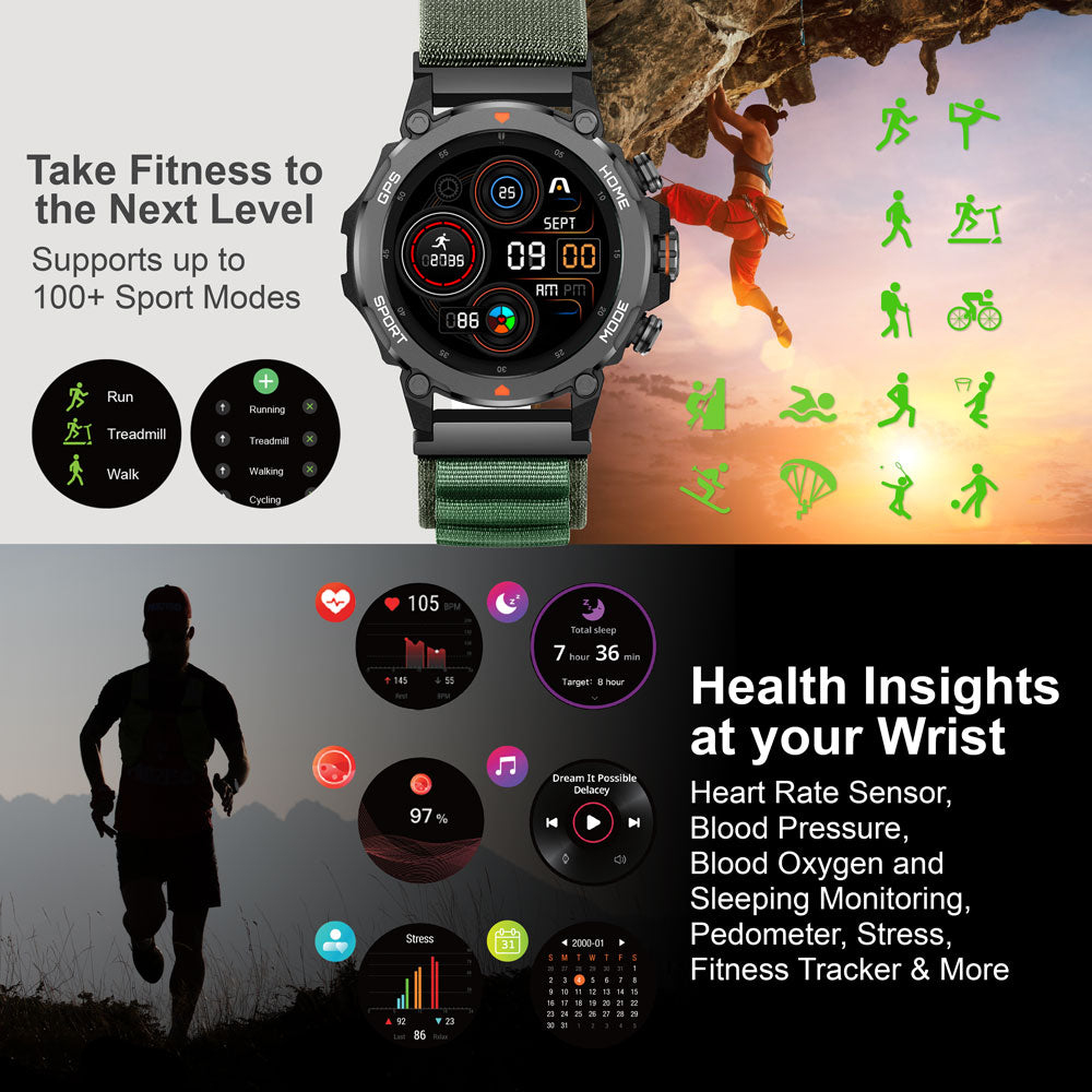 SkeiWatch C80 - www.argomtech.com