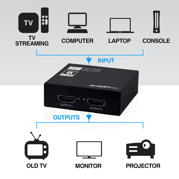 2-Channel HDMI Splitter - www.argomtech.com